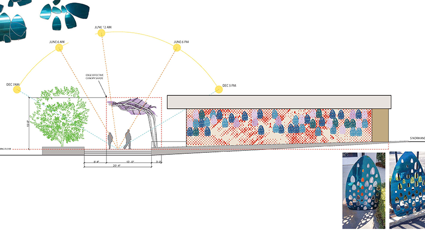 Woodcrest Library | LA County Department of Arts and Culture